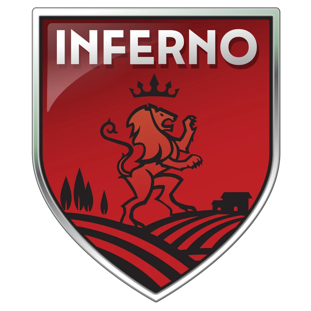 SCL - Practice, Servers & 2D Replay